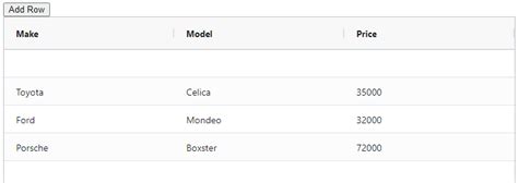 How To Dynamically Add A Row To An Ag Grid Ideally At The Top Dash