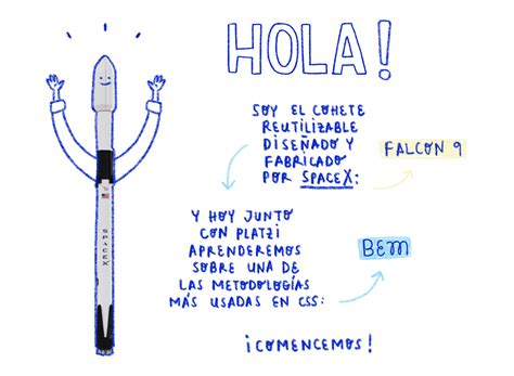 Gu A De Bem Para Css Cohete Falcon De Spacex