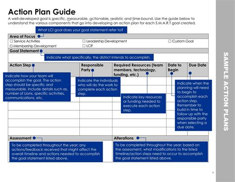 Free Printable Action Plan Templates Pdf Word