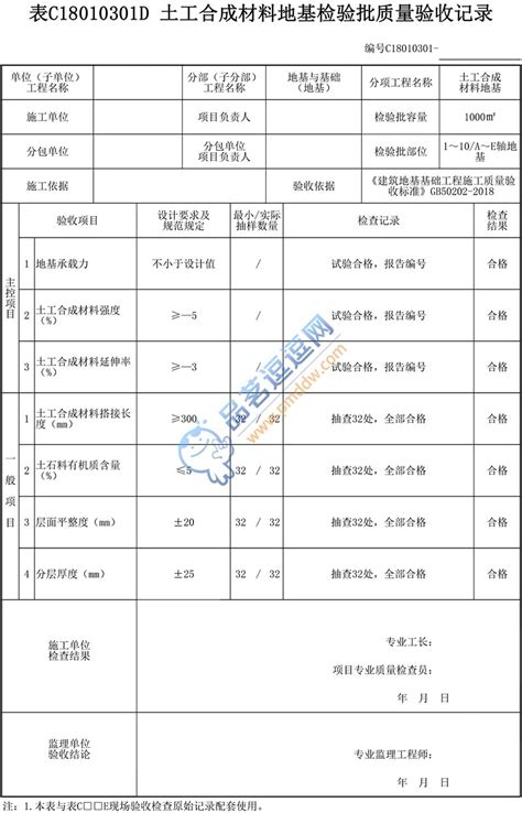 C18010301 土工合成材料地基检验批质量验收记录 品茗逗逗网 品茗施工软件服务平台