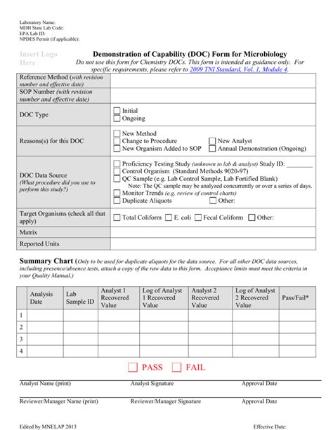 Demonstration Of Capability Form For Microbiology