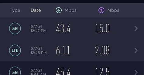 T Mobile Speed Test Monday Album On Imgur