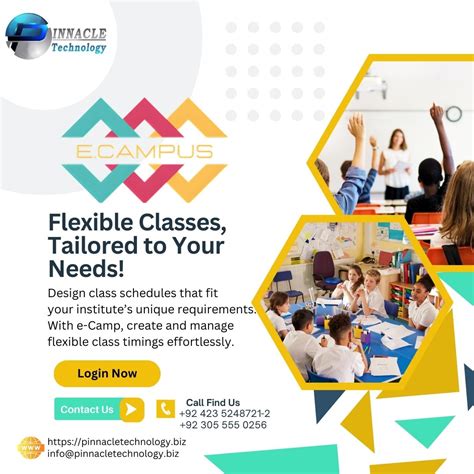 Pinnacle Technologies On Linkedin Softwaredevelopment