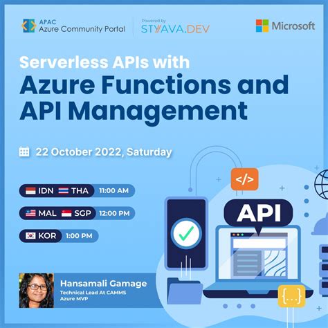 Hansamali Gamage On Linkedin Azurefunctions Apim Microsoft Mvp