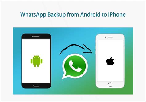 How To Perform Whatsapp Backup From Android To Iphone Easeus