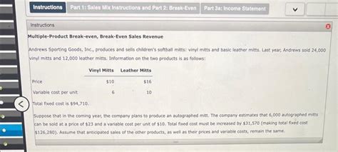Solved Multiple Product Break Even Break Even Sales Revenue Chegg Com