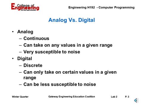 Engineering H192 Computer Programming Gateway Engineering Education Coalition Lab 2p 1winter