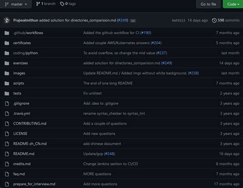 Ptrace Security Gmbh On Twitter Linux Jenkins Aws Sre Prometheus