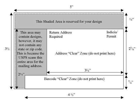 Usps First Class Postcard Template Cards Design Templates