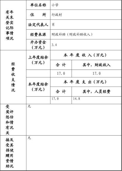 学校年检报告书八篇 范文118
