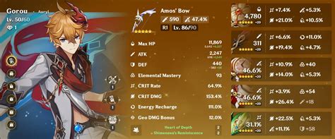 Sandy Buff Concept Read Comments To Know The Buffs Exactly And I Am
