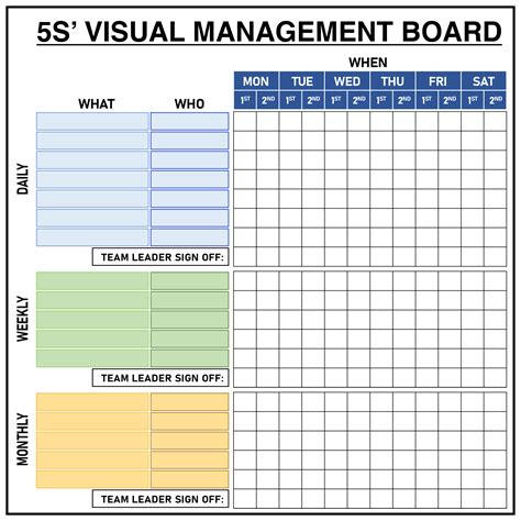 5s Cleaning Visual Tracking Board Aluminum Dry Erase 36 X 36 5s