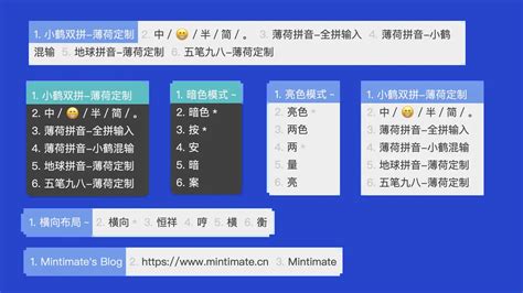不同操作系统展示效果 oh my rime输入法