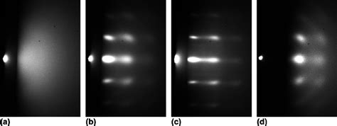 In Situ Rheed Pattern Showing The Surface Texture Of Films Deposited On Download Scientific