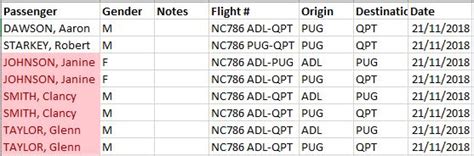 Excel Outputting Text Based On 2 Factors Stack Overflow