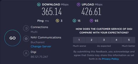 Revoblog Ro P Reri La Un An Dup Ce Am Trecut Pe Wifi Cu Router Ca La Digi