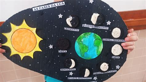 Trabalho Fases Da Lua Fases Da Lua Dia Da Terra Educação Infantil