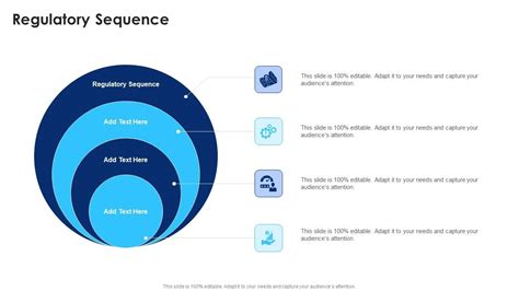 Regulatory Sequence In Powerpoint And Google Slides Cpb