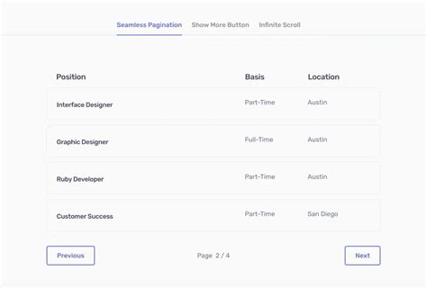 Webflow Api And Documentation Webflow