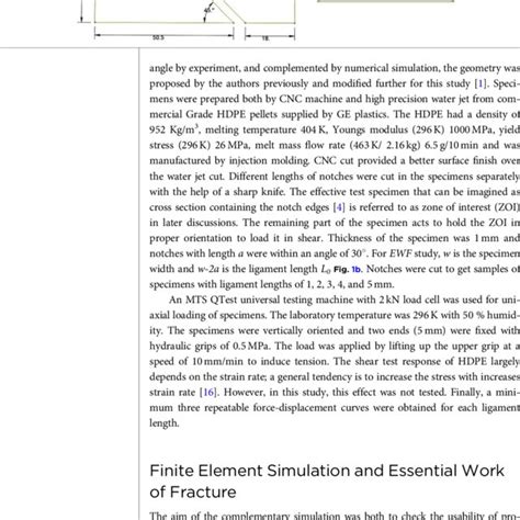 Shear Test Specimen Geometry A Whole Specimen And B Effective Test