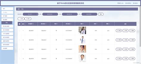 基于springboot的社区医院预约就诊系统 Csdn博客