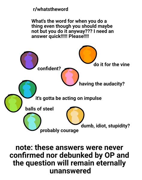 Please Tell Me The Answer I Must Know R Coaxedintoasnafu