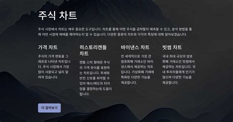 주식 차트