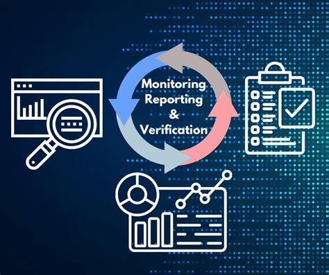 Progress On Monitoring Reporting And Verification Mrv Systems In