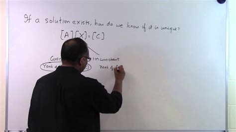 Chapter Lesson If A Solution Exists How Do We Know If It Is Unique YouTube