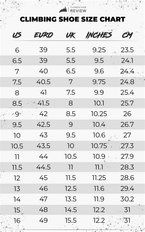 historik podmienka sopečný climbing shoe size chart Staroveku čistota