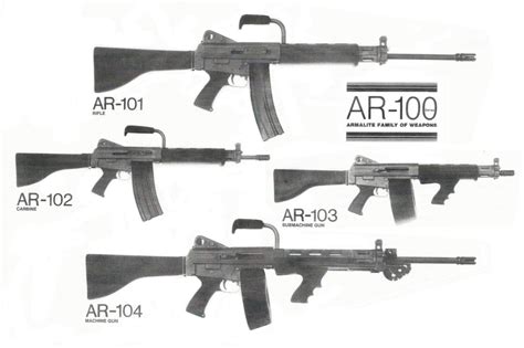Armalite AR-100 | Gun Wiki | Fandom powered by Wikia