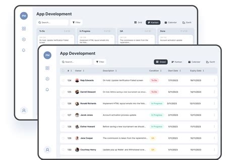 A Case Project Management System For Middle Eastern Market
