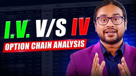 Analysis Of Volume Implied Volatility Iv Intrinsic Value And Time
