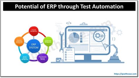 Realize The Potential Of Erp Through Test Automation Ip With Ease