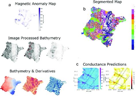 12 schematic of ml workflow for predicting sms sites using multivariate
