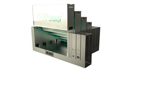 ZEDenergy United Kingdom ZEDfactory