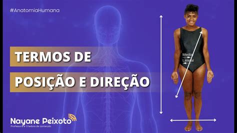 Termos Anatômicos Proximal X Distal Medial X Lateral Ipsilateral X