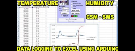Temperature And Humidity Sensor Data Logging To Excel Using Arduino Gsm Sms Alert Svskits