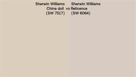 Sherwin Williams China Doll Vs Reticence Side By Side Comparison
