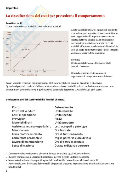 Appunti Programmazione E Controllo