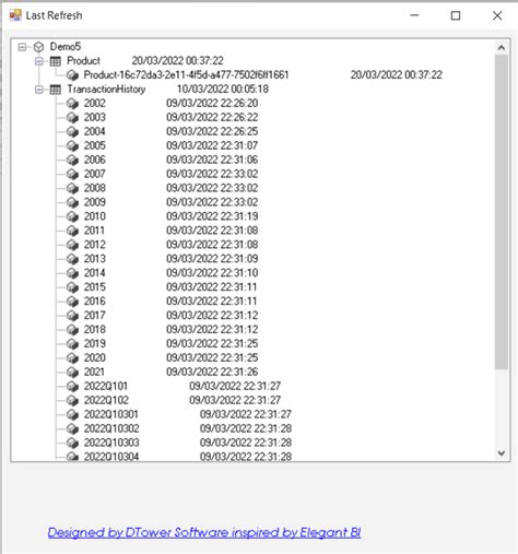power bi last refresh time visualization tool simple talk
