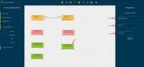 Create Use Cases Averos