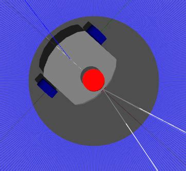 ROS Libgazebo Ros Diff Drive So Wheels