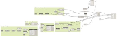 Batch Export Dwg From Revit Using Dynamo Packages Dynamo