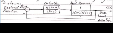 Solved Large Disk Devices Are Used With Today S Computer The Chegg