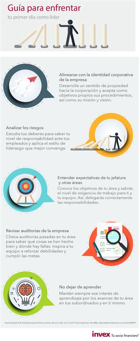 Guía Para Enfrentar Tu Primer Día Como Líder Infografia Infographic