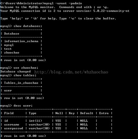 Mysql增删改查 Csdn博客