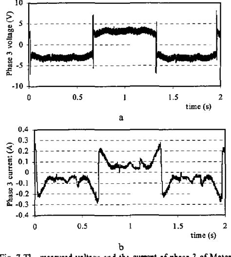 Figure 7 From Fault Tolerant Motor Drive System With Redundancy For Critical Applications
