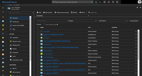 Using Acs Engine To Build Private Kubernetes Clusters With Bring Your