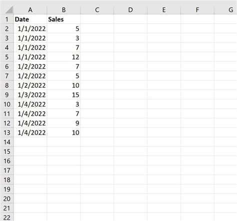 How Can I Calculate A Cumulative Sum By Date In Excel